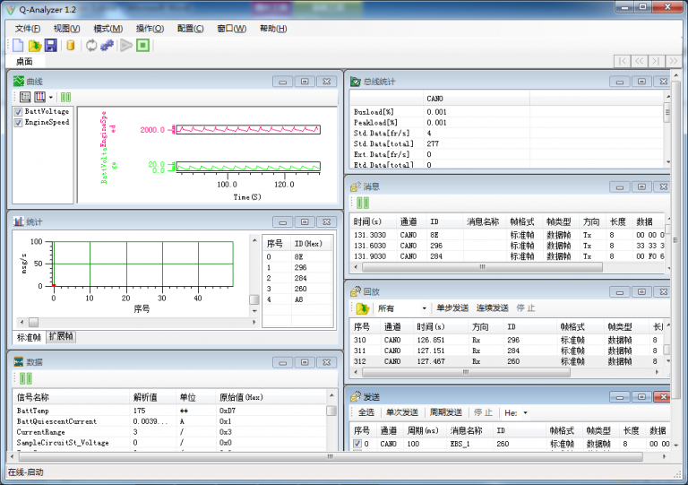 风丘科技自主研发软件支持Kvaser CAN/LIN卡 - Kvaser