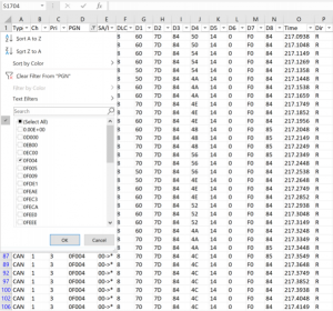通过 Spreadsheet 和 Kvaser CanKing 分析 CAN 信号 SAE J1939 范例 - Kvaser